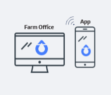 Cow Collars & Hardware | Effective Cow Monitoring | SenseHub