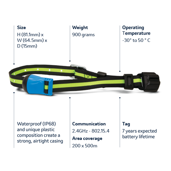 Cow Collars & Hardware | Effective Cow Monitoring | SenseHub